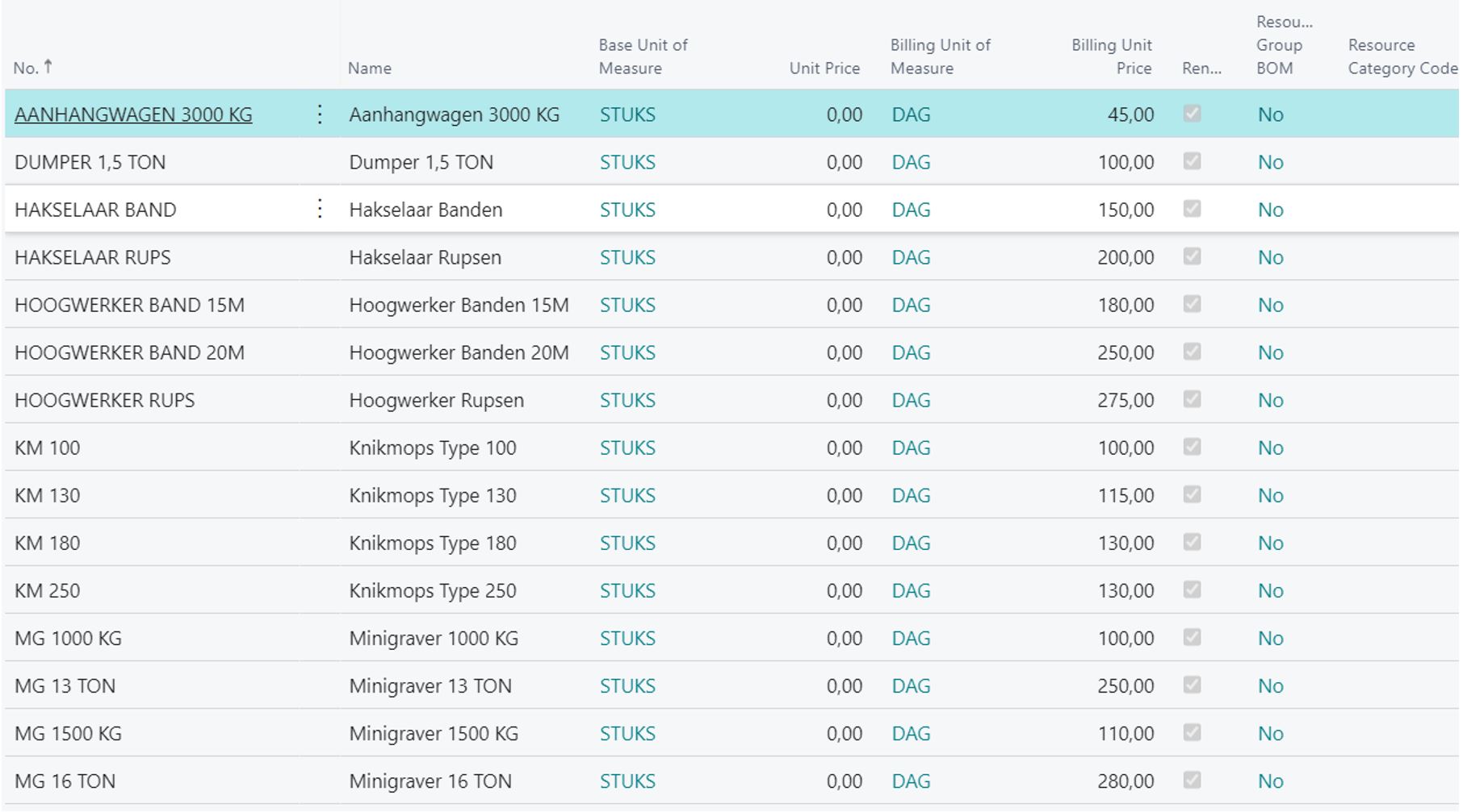 Powerblox Rental Management